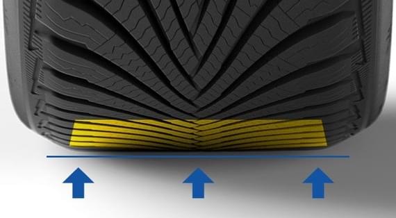 Tire assessment | Tire repair | Michelin Canada
