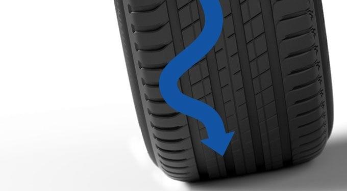 Why is My Car Vibrating? Tyre Life | Michelin Tyre Safety