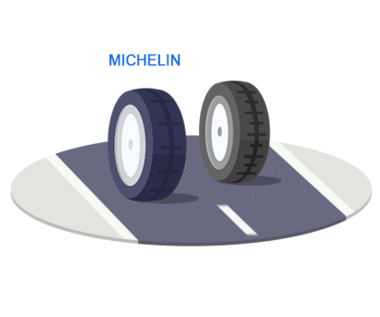 MICHELIN PRIMACY 3 - Auto Reifen | Offizielle Website MICHELIN Deutschland