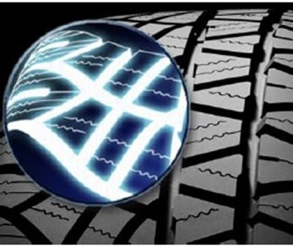 MICHELIN LATITUDE CROSS - Car Tyre | MICHELIN South Africa Official Website