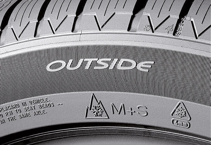 A guide to MICHELIN UK’s winter tyre markings
