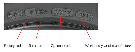 Are winter tyres required by law? MICHELIN UK answers your questions.