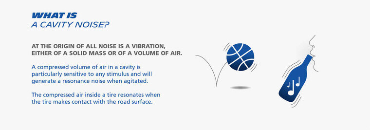 Michelin Acoustic Technology Tires | Michelin