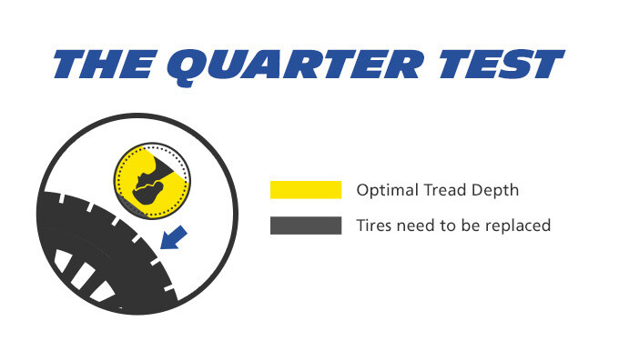 Tire Inspection Guide | When & How to Check Your Tires