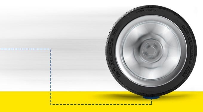 Tires 101 - Tire Performance Explained | Michelin Canada