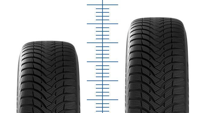 Choose the right tire | Changing tire sizes | Michelin Canada
