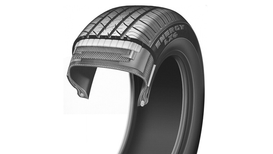 MICHELIN Energy LX4 - Car Tire | MICHELIN Canada