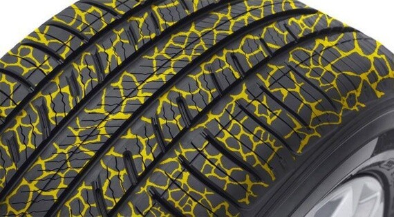 Tire Tread & Wear Inspection Tool | Michelin USA