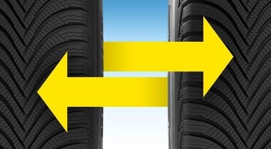 Learn Tire Care Tips You Need To Be Doing Regularly | Michelin