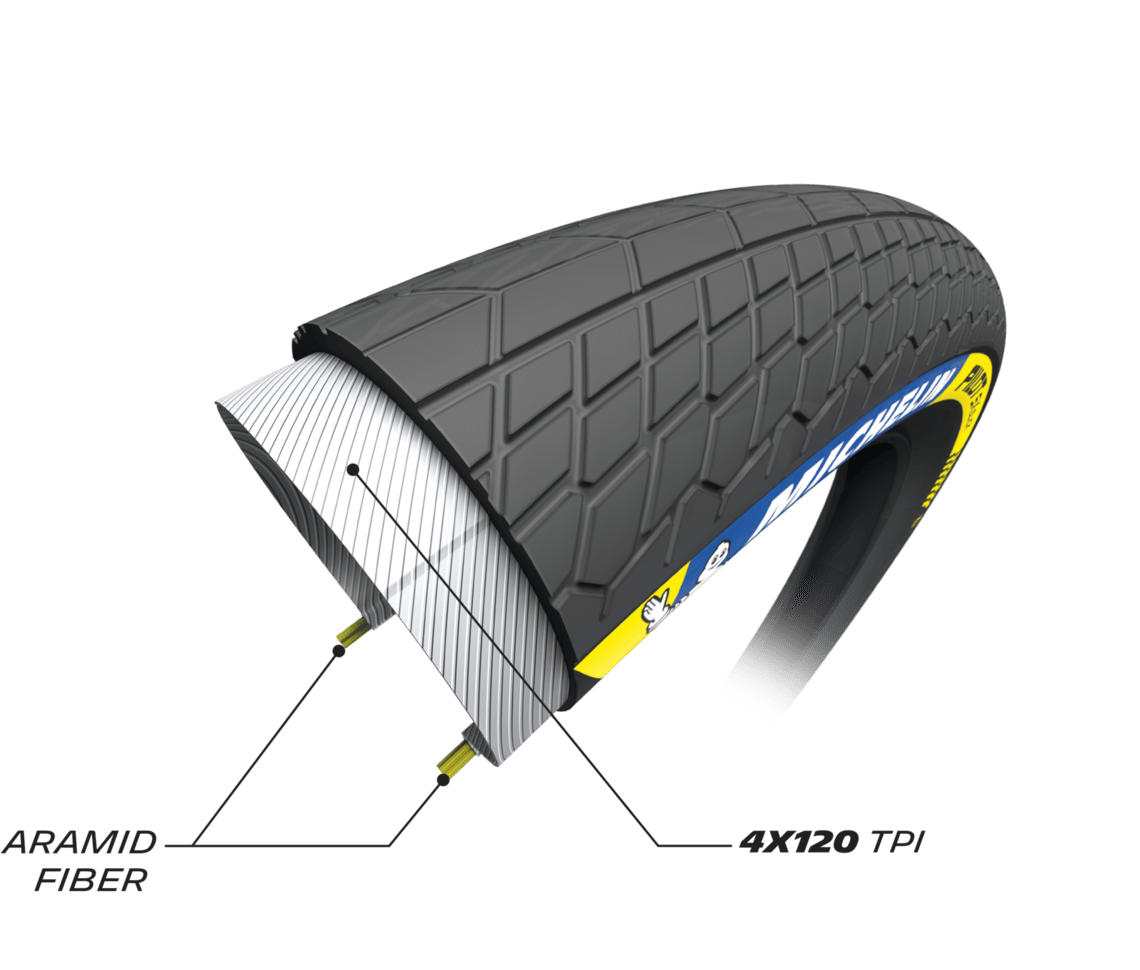 MICHELIN PILOT SX SLICK RACING LINE - Llantas para autos de pasajeros ...