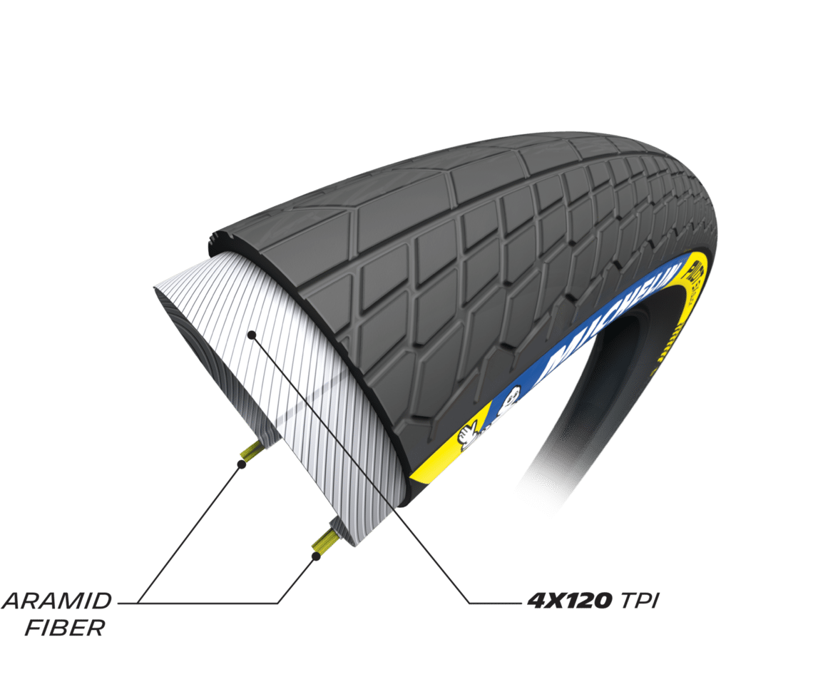 MICHELIN PILOT SX SLICK RACING LINE - Bicycle Tire | MICHELIN USA