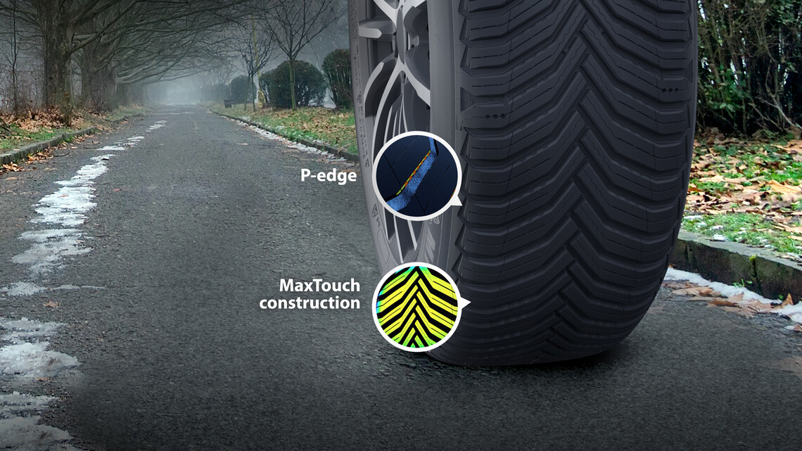 MICHELIN CROSSCLIMATE 2 - Auto banden | MICHELIN Nederland Officiële ...