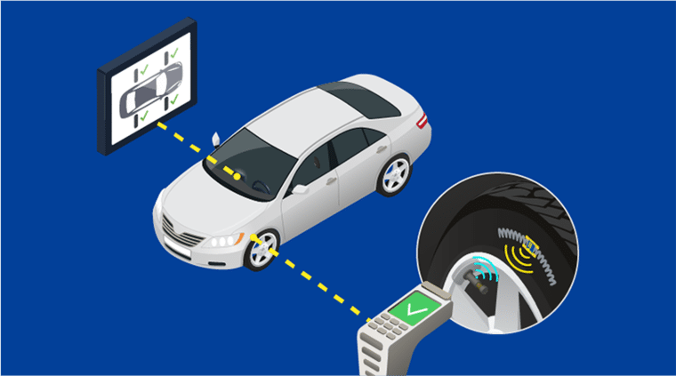 RFID: connect tyres to their ecosystem | MICHELIN