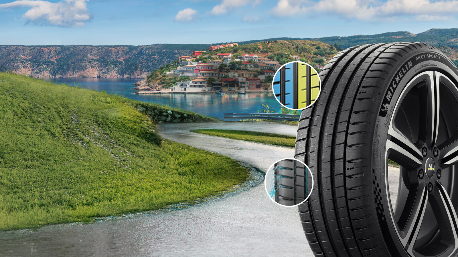 MICHELIN PILOT SPORT 5 - αυτοκινήτου Ελαστικό | MICHELIN Ellás Επίσημος ...