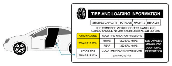 Aracım için En İyi Lastiği Nasıl Seçerim?