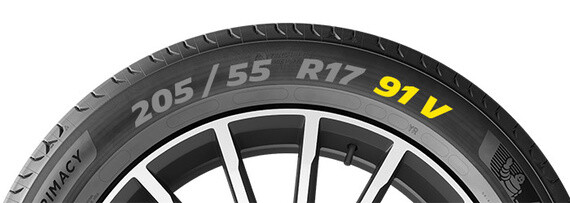 Tyre markings explained: How to read a tyre? | MICHELIN