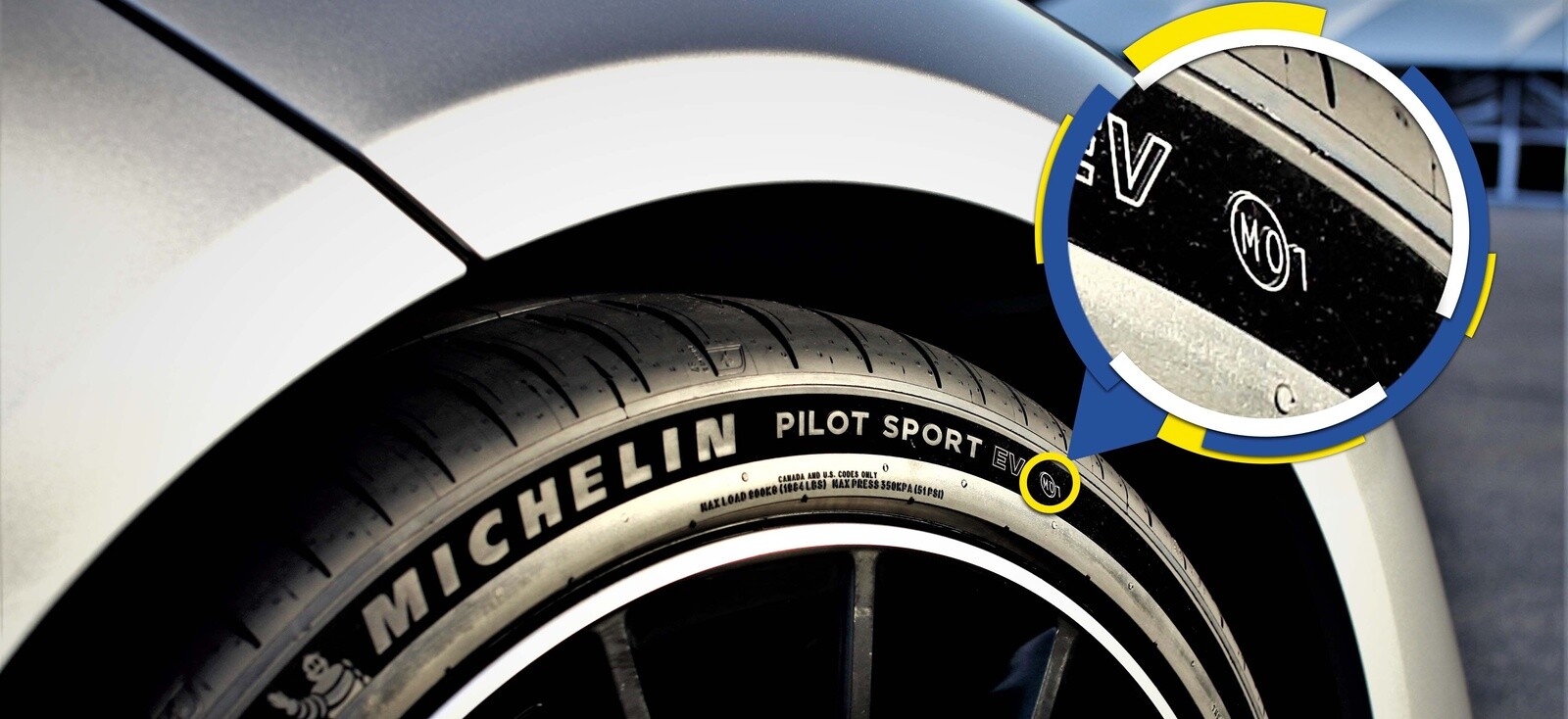 How to read tyre codes | MICHELIN