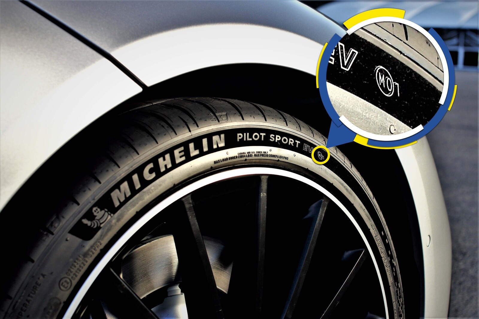 Alles, was Sie über die von MICHELIN entwickelten Reifen mit ...