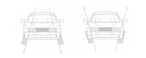 Wheel alignment, wheel balancing | MICHELIN