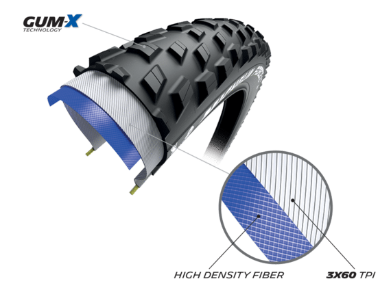 MICHELIN FORCE XC2 PERFORMANCE LINE - Bicycle Tire | MICHELIN USA
