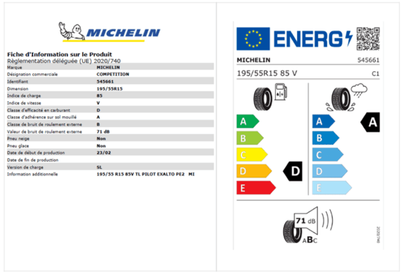 Labelling Michelin Collection Tyres | Michelin Classic