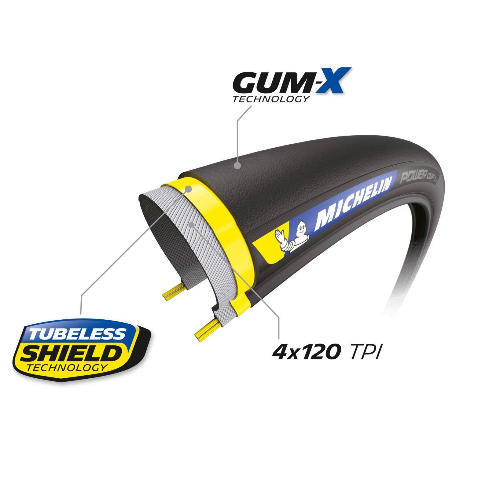 MICHELIN POWER CUP TLR COMPETITION LINE - Bicycle Tire | MICHELIN USA