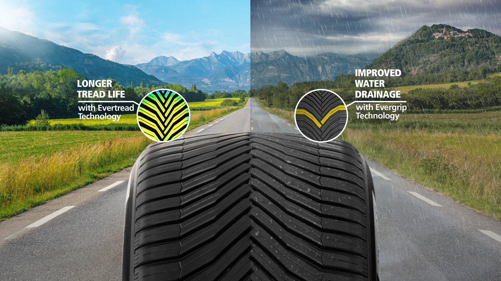 MICHELIN CROSSCLIMATE 2 SUV - αυτοκινήτου Ελαστικό | MICHELIN Ellás ...