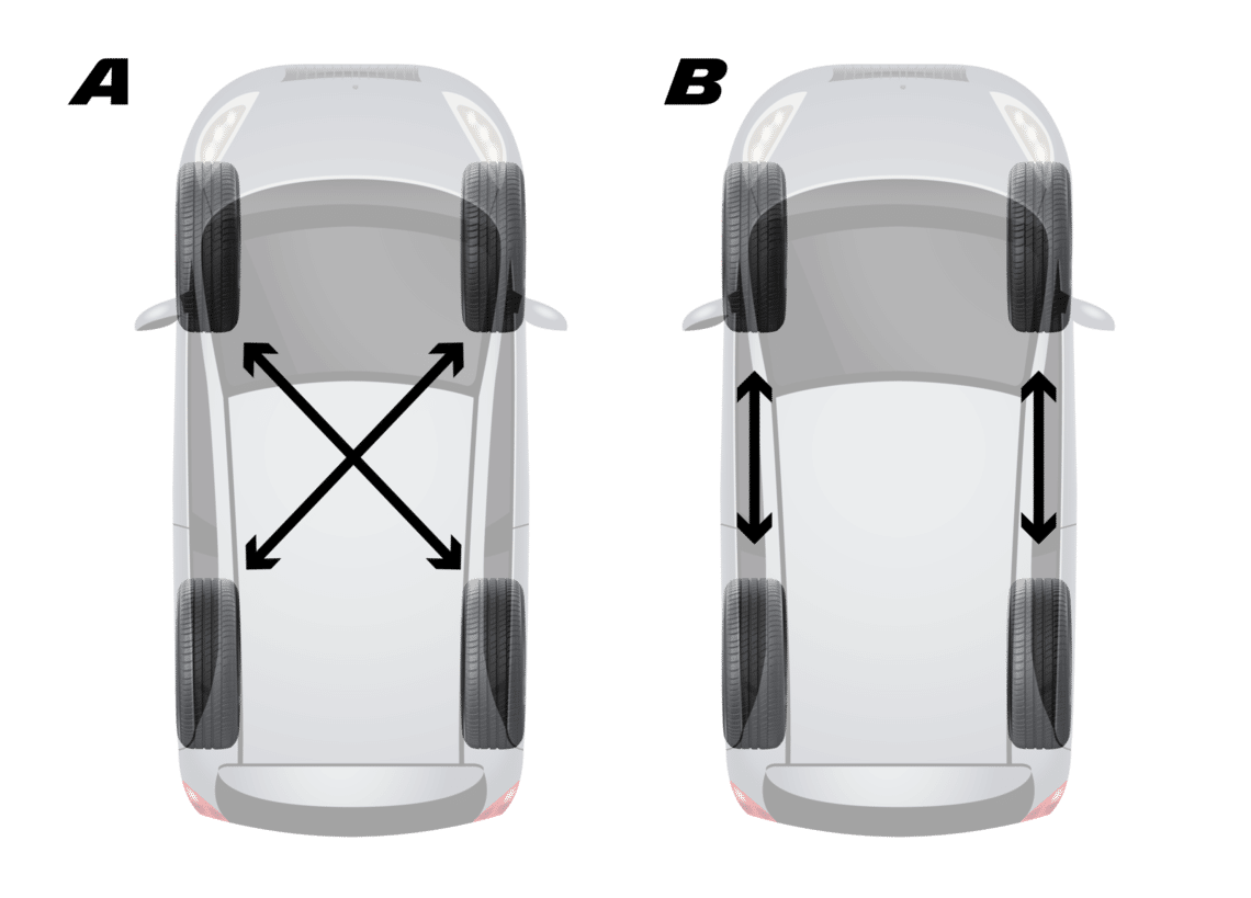 Tyre rotation: extend the life of your tyres | MICHELIN
