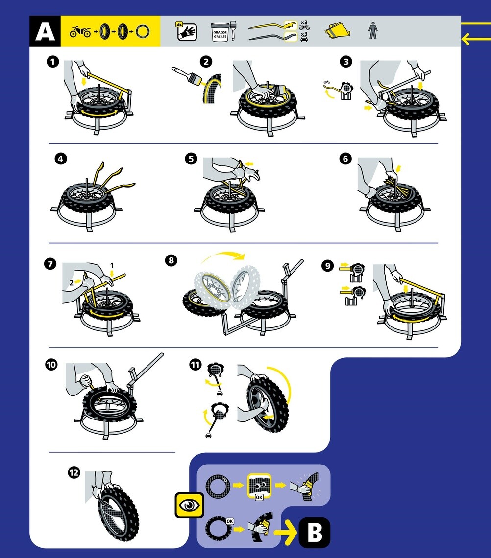 MICHELIN Bib Mousse | Off-road solution for motorcycle tire punctures