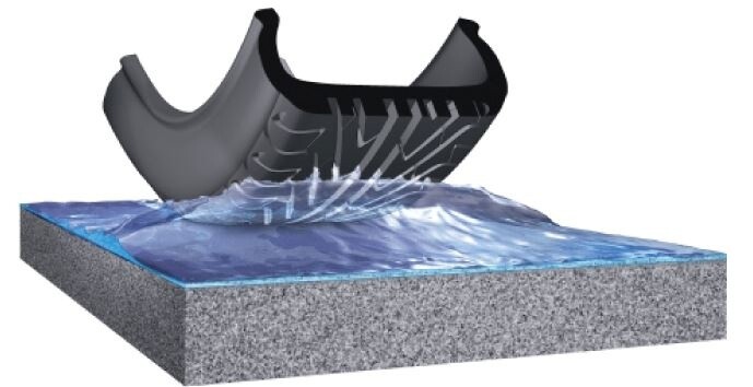 Profondeur de la bande de roulement d'un pneu et limite d’usure légale ...