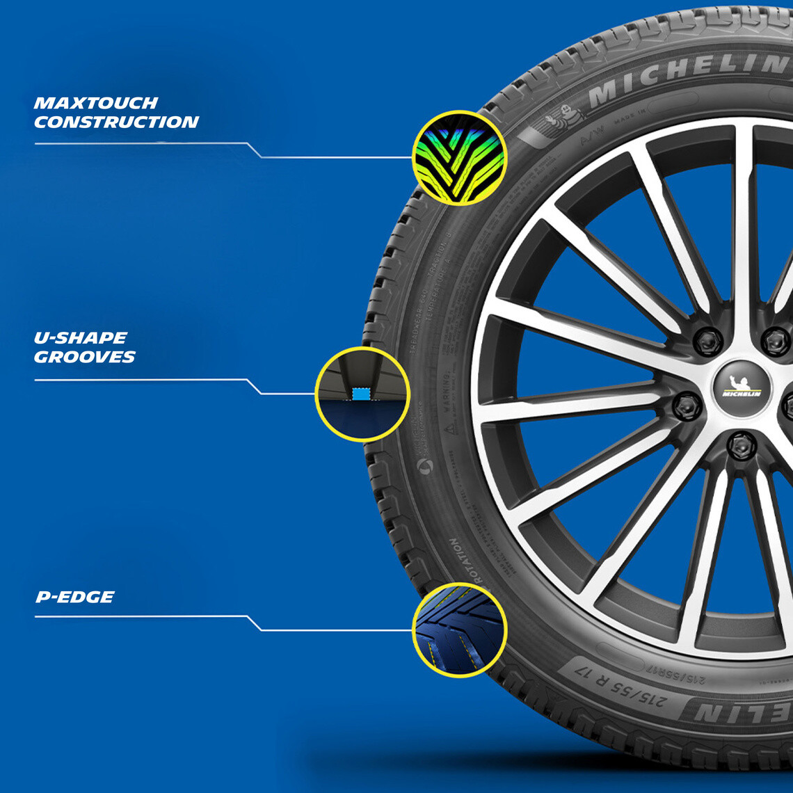 How long do tyres last? Longevity & performance over time | Michelin UK
