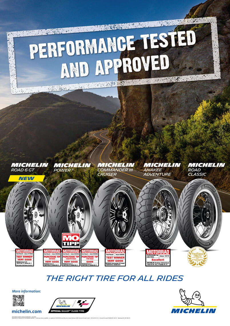 Motorcycle tire reviews | MICHELIN