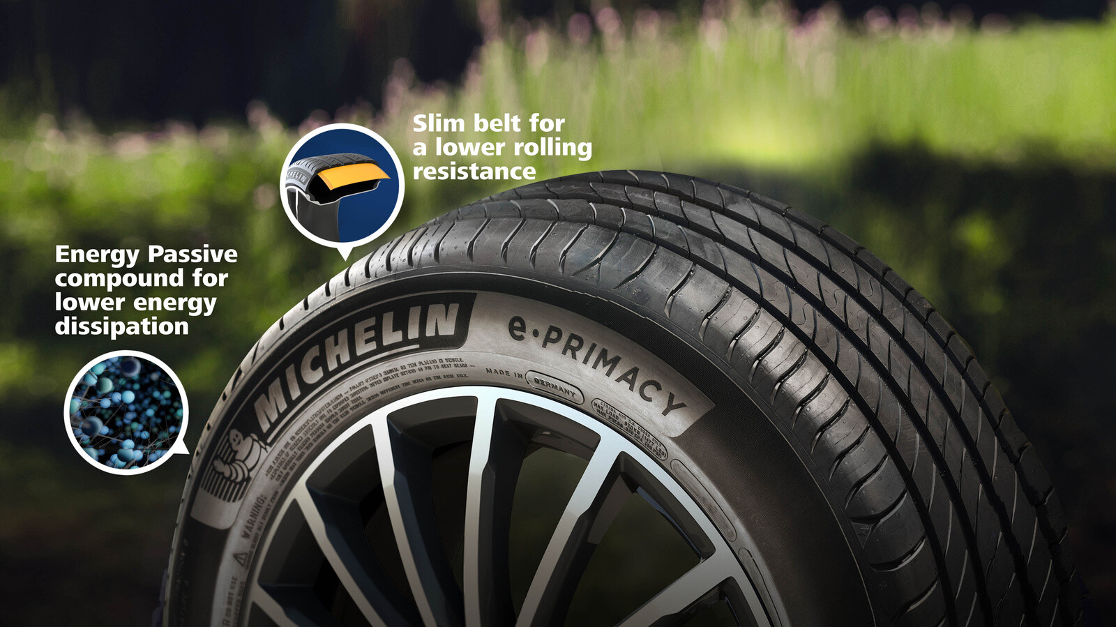 MICHELIN E PRIMACY - Car Tyre | MICHELIN South Africa Official Website