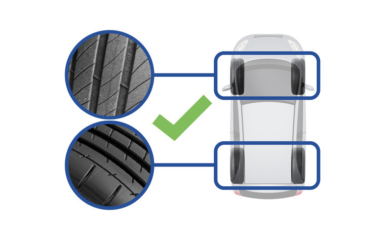 Can you mix different tyres? | MICHELIN