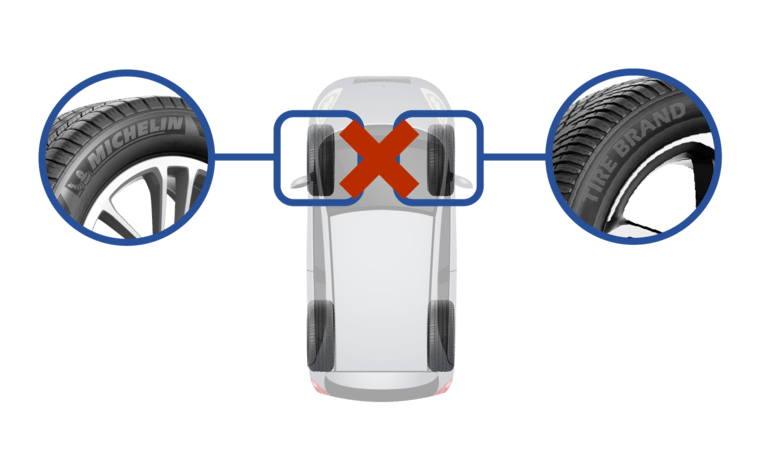Can you mix different tyres? | MICHELIN