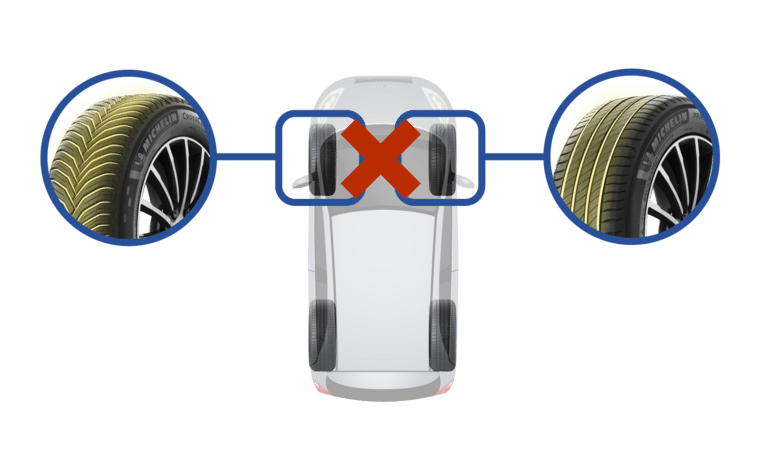 Can you mix different tyres? | MICHELIN