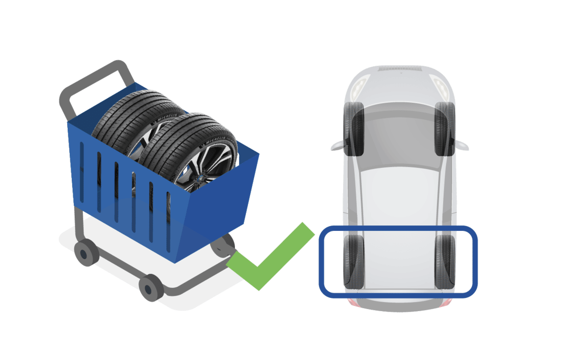 Can you mix different tyres? | MICHELIN