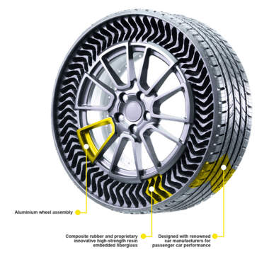 MICHELIN UPTIS tyre prototype, an airless tyre | Michelin