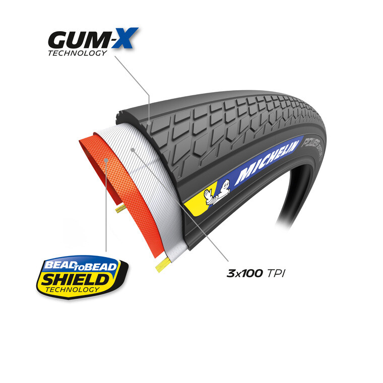 MICHELIN POWER ADVENTURE CL I Bicycle ROAD Gravel