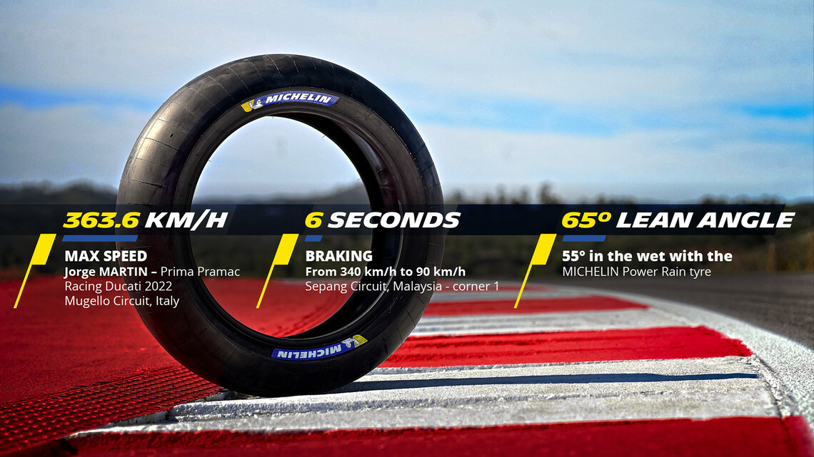 MICHELIN, ban resmi MotoGP™