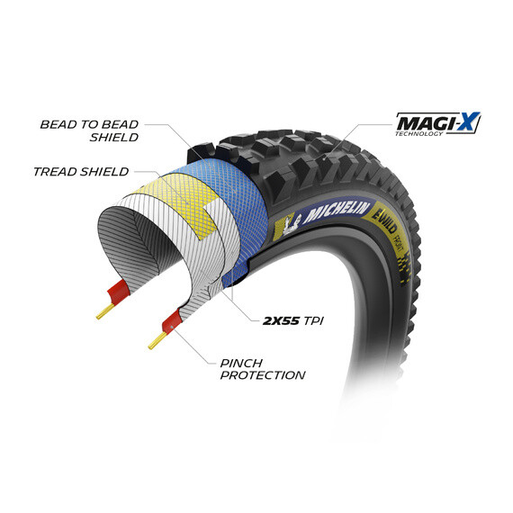 MICHELIN E-WILD FRONT RACING LINE - Bicycle Tire | MICHELIN USA