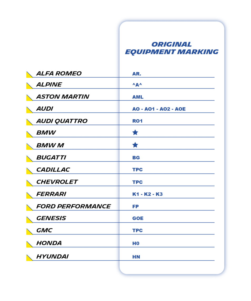 How to read tyre markings? | MICHELIN