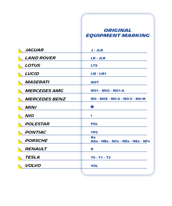 Tire markings explained: How to read a tire? | MICHELIN