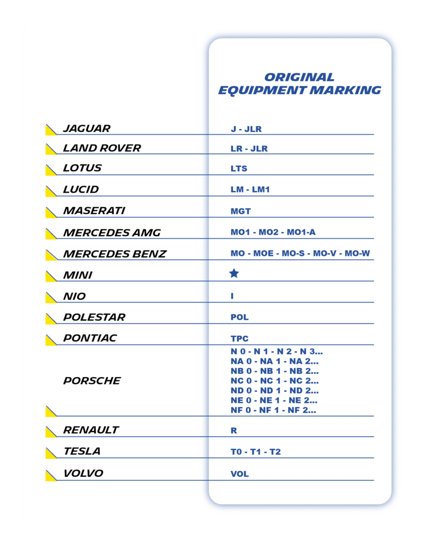 Tyre markings explained: How to read a tyre? | MICHELIN