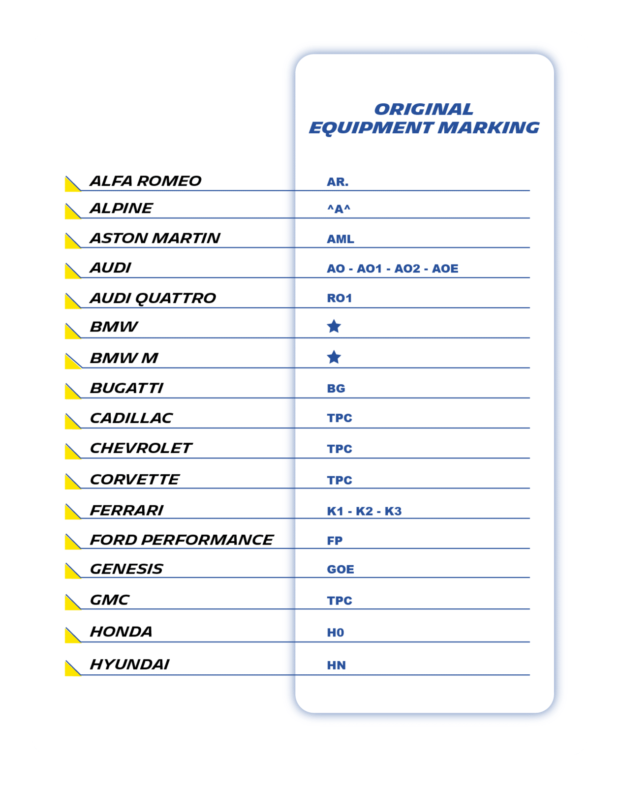 Tyre Markings Explained How To Read A Tyre Michelin