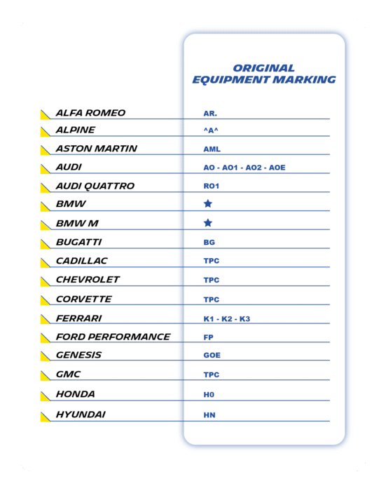 How to read tyre markings? | MICHELIN