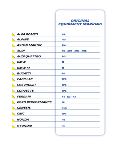 Tyre markings explained: How to read a tyre? | MICHELIN