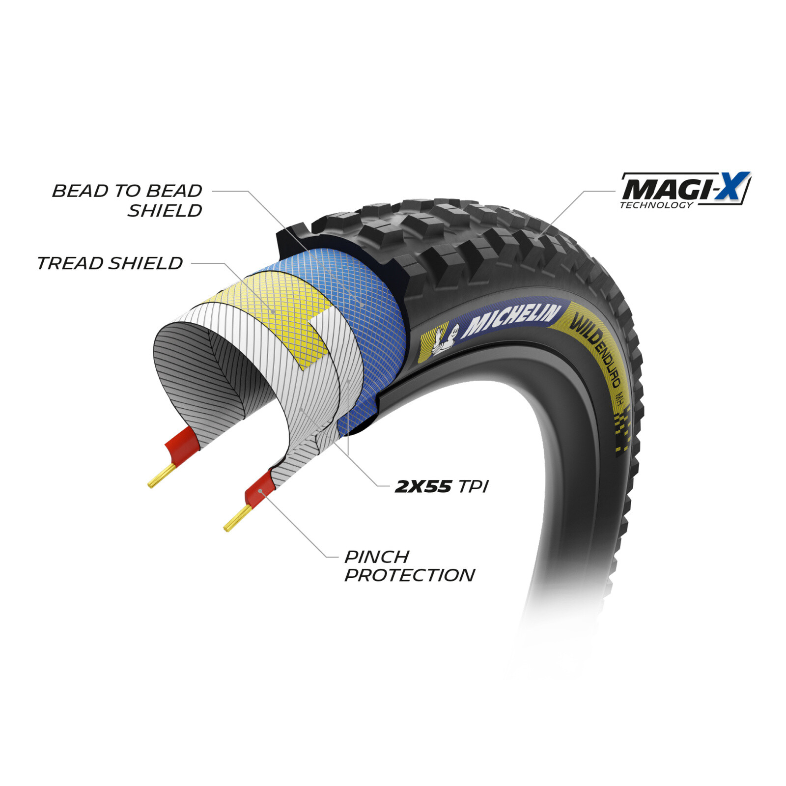 MICHELIN WILD ENDURO MH RACING LINE - Fahrrad Reifen | Offizielle ...
