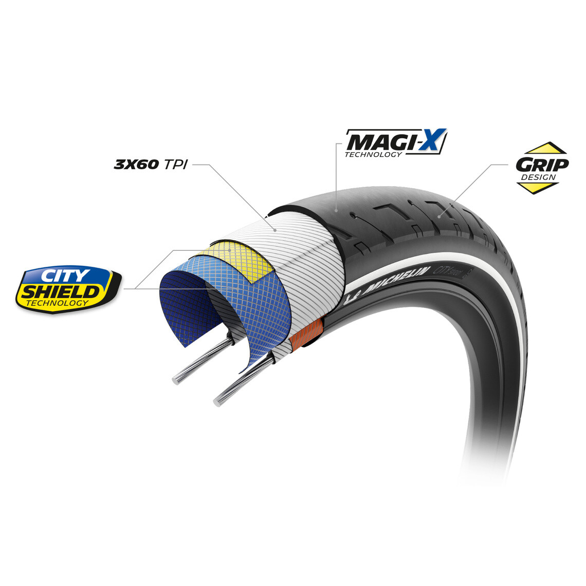 MICHELIN CITY STREET PERFORMANCE LINE - Bicycle Tire | MICHELIN USA