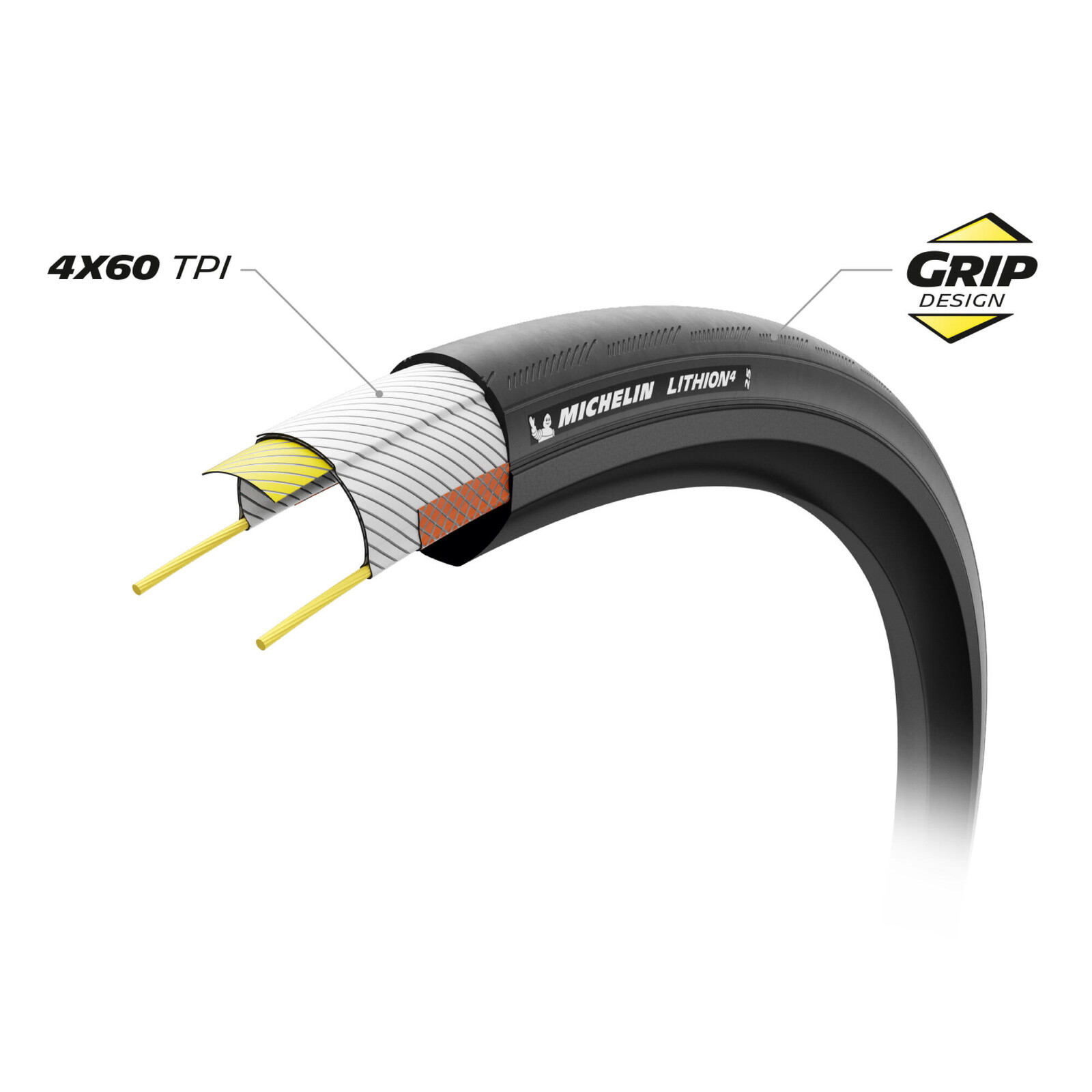 MICHELIN LITHION 4 PERFORMANCE LINE - Bicycle Tyre | MICHELIN United ...